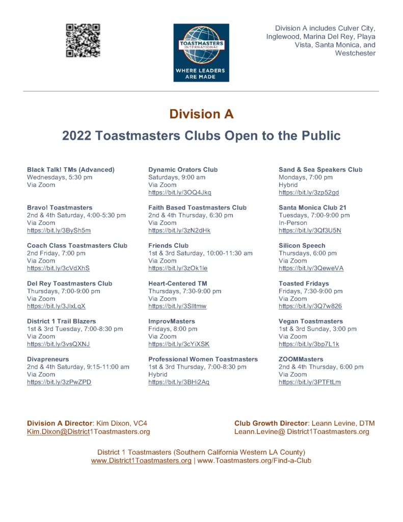 D1 Division A Open Clubs-as of Q2 – District One