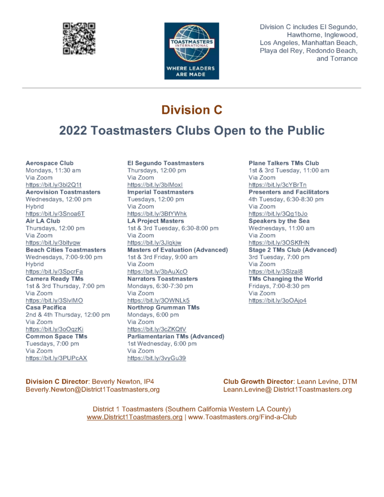 D1 Division C Open Clubs – as of Q2 – District One